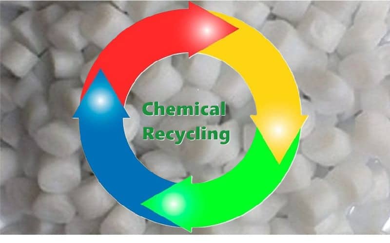 Chemical recycling of polymers : Promising Chemical Recycling ...